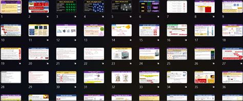 Edexcel GCSE Physics Topic Particle Model Teaching Resources