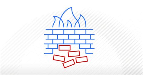 More Than A Firewall Opswats Netwall Protects Against Authentication Bypass Vulnerabilities