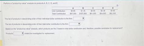 solved pertorm a product by value analysis on products a