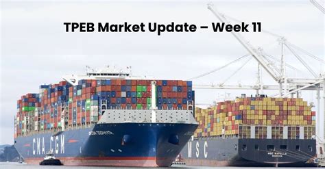 Tpeb Market Update Tariffs Ocean Rates And Capacity Lap Nguyen Posted On The Topic Linkedin