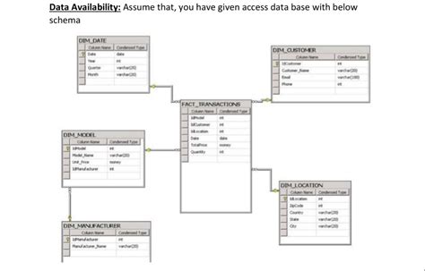 Sql Server Simultaneous Outcomes Stack Overflow