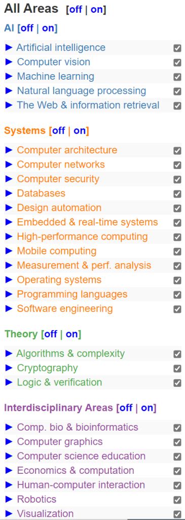 CS Rankings CS Babe Guide