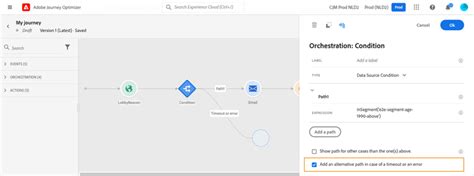 Get Started With Journey Activities Adobe Journey Optimizer