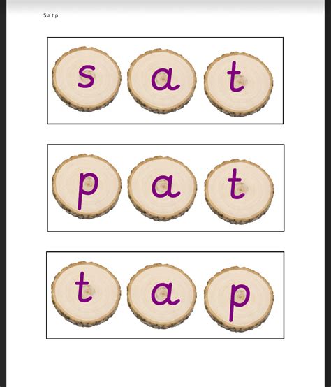 Phase 2 Cvc Words On Logs Teaching Resources