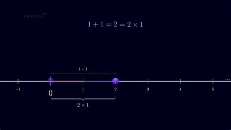 I Keep Getting Indexerror List Index Out Of Range” When Trying To Run