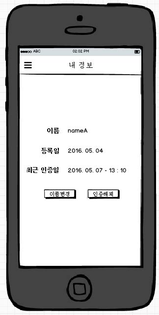 Github Wdavalil Smartdoorlockapp Door Locks To Control The Application