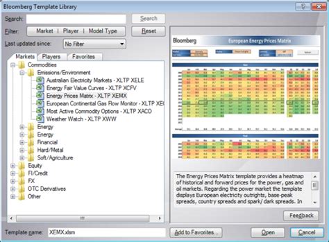 Introduction To Bloomberg Excel Add In Using Specialist Business Databases Medium