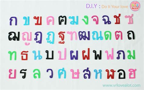 ตัวอักษรภาษาไทย ซ้ำเสียง มากเกินไปไหม