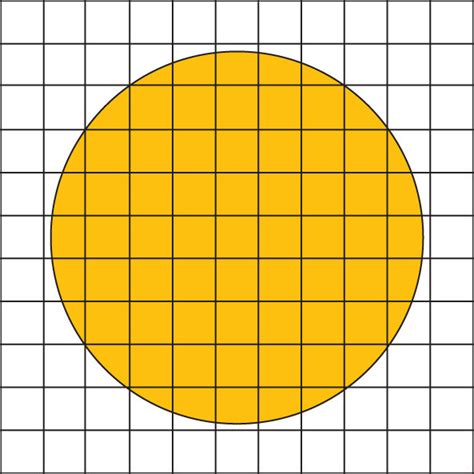 A Actual Grid Model B Mesh Generation Model Of The Fdtd Method