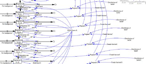 figure 1 from an adaptive statistical data processing algorithm applied to sd modeling of iran s