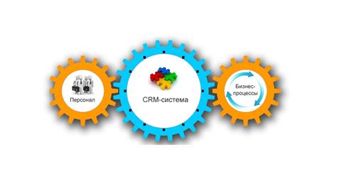 Картинка Crm ЗАДАЧИ