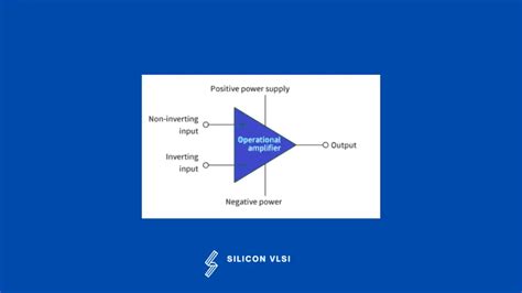 Characteristics Of Operational Amplifier Siliconvlsi