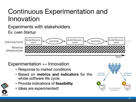 Continuous Software Engineering A Tutorial Pdf Computer Software