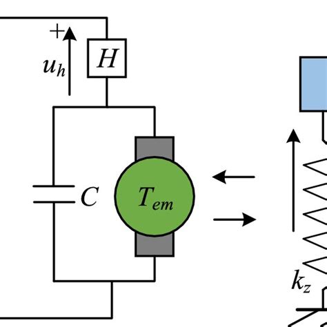 Schematic Model Of Piezoelectric Actuator Download Scientific Diagram