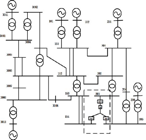 figure 5 from research on power flow calculation method of multi