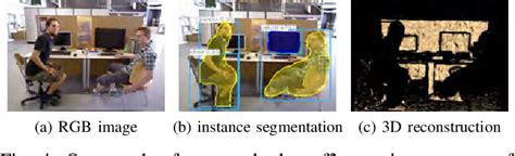 Figure 4 From A Real Time 3d Perception Method With Multi Resolution