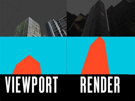 Rendering Blender Render Compositional Framing Different From Viewport Camera View Blender