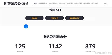 计算机毕业设计推荐 基于python的餐厅数据可视化分析【python爬虫大数据定制】基于python的餐饮数据分析与可视化 Csdn博客