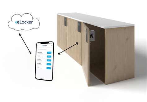 Mobile App Lockers Secure Access With No Added Hardware