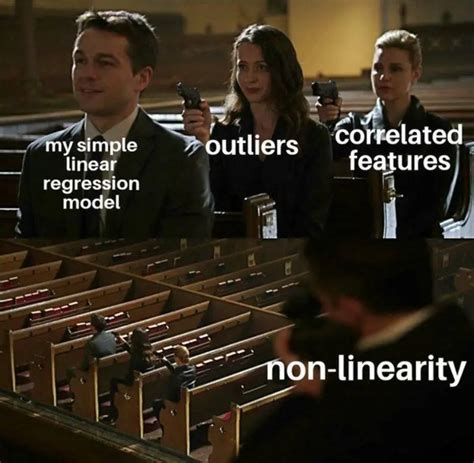 How To Deal With Linear Regression Outliers Kapish Gupta Posted On The Topic Linkedin