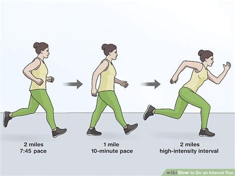 3 Ways To Do An Interval Run Wikihow Fitness