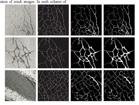 Figure 4 From Road Crack Detection Based On Improved Unet Network Semantic Scholar