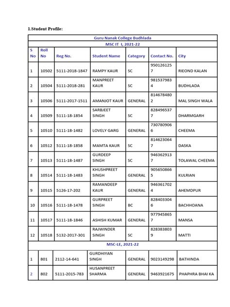Mscit Ds Pdf Queue Abstract Data Type Algorithms And Data