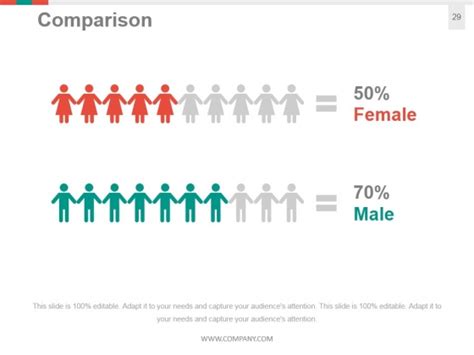 Big Data Information Architecture Ppt PowerPoint Presentation Complete Deck With Slides