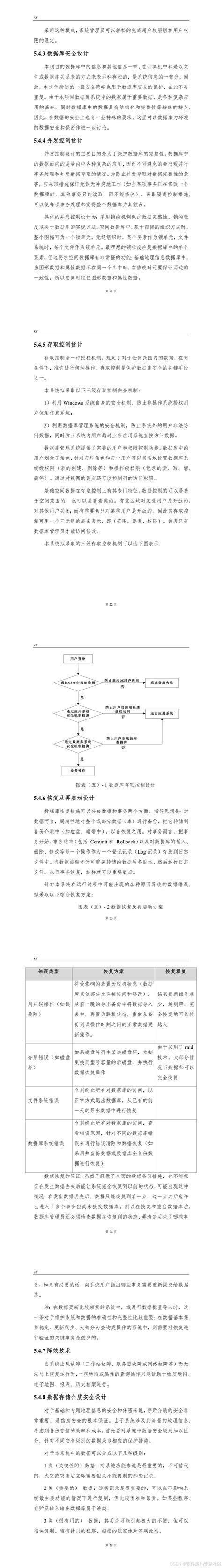 软件需求分析报告 Csdn博客 软件需求分析报告 Csdn博客