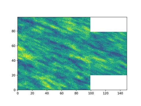 Tutorial 1 Random Field Generation GSTools 1 1 1 Documentation