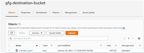 Aws Lambda Copy Object Among S3 Based On Events Geeksforgeeks