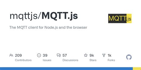 Mqtt Js Src Lib Client Ts At Main Mqttjs Mqtt Js Github