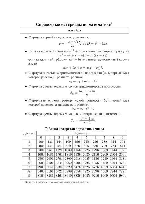 Справочник егэ база 2024