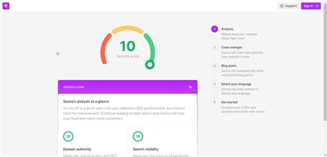 Stop Wasting 10000month On Seo Agencies Ai Can Perform Better With
