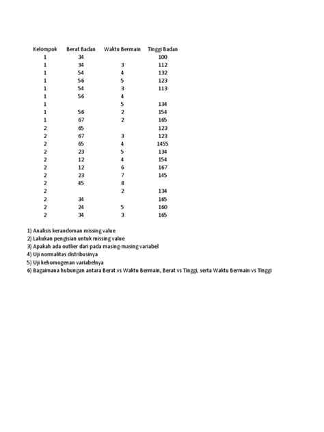 Analisis Data Multivariat Kelompok Berat Badan Pdf