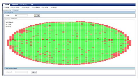 Wafer Map 封测客户 无锡芯享信息科技有限公司 无锡半导体制造无锡半导体封装无锡半导体测试半导体自动化系统
