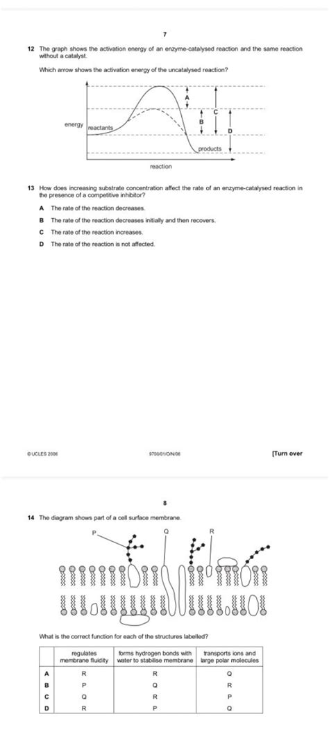 12 The Graph Shows The Activation Energy Of An Enzyme Catalysed Reaction