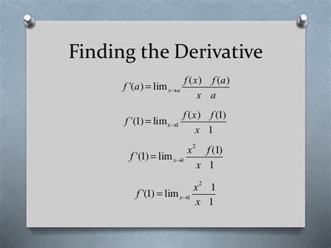 3 1 Limit Definition Of The Derivative