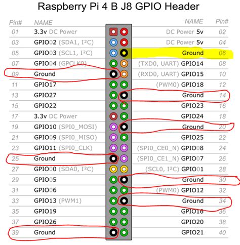 How To Plug Devices Using Same Pins On Raspberry Pi At The Same Time Raspberry Pi Model B