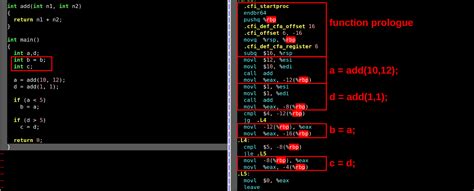 C Program Memory Layout Acdb
