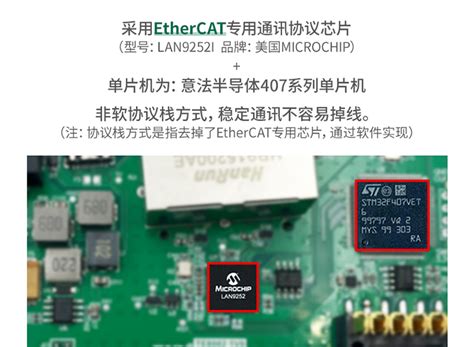 Profinet Ethercat Modbus Tcp Distributed Remote Io Module