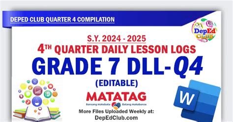 Dll Grade 7 Quarter 4 Matatag Curriculum Archives The Deped Teachers Club
