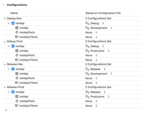 kotlin multiplatform handling different environments tooploox