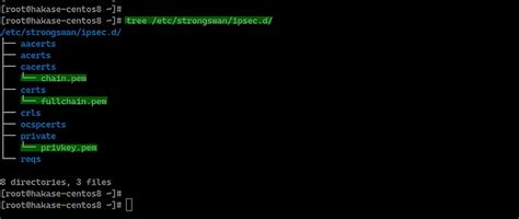 How To Setup Ikev2 Vpn Using Strongswan And Lets Encrypt On Centos 8