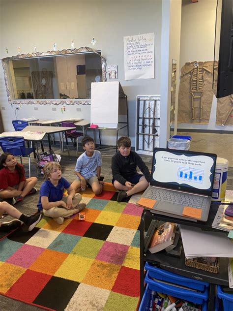 Math Lesson Bar Graphs 3rd Grade Blog