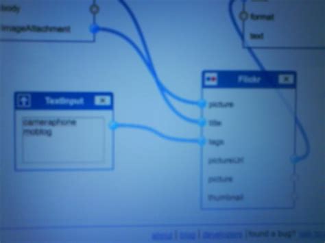 Testing The New Textinput Connector Uploaded Via Tarpipe Flickr