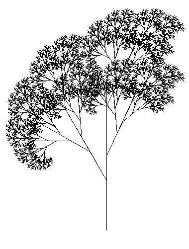 Solving A Recursive Math Problem Using Python By Dhruv Kasarabada Medium
