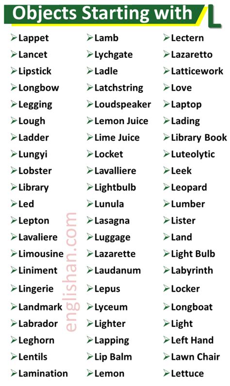 1000 List Of Objects Alphabetically In English • Englishan