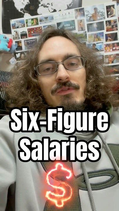 Software Engineer Day In The Life Softwareengineer Coding Webdevelopment Youtube