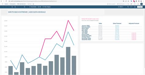 Faq Infotopics Apps For Tableau